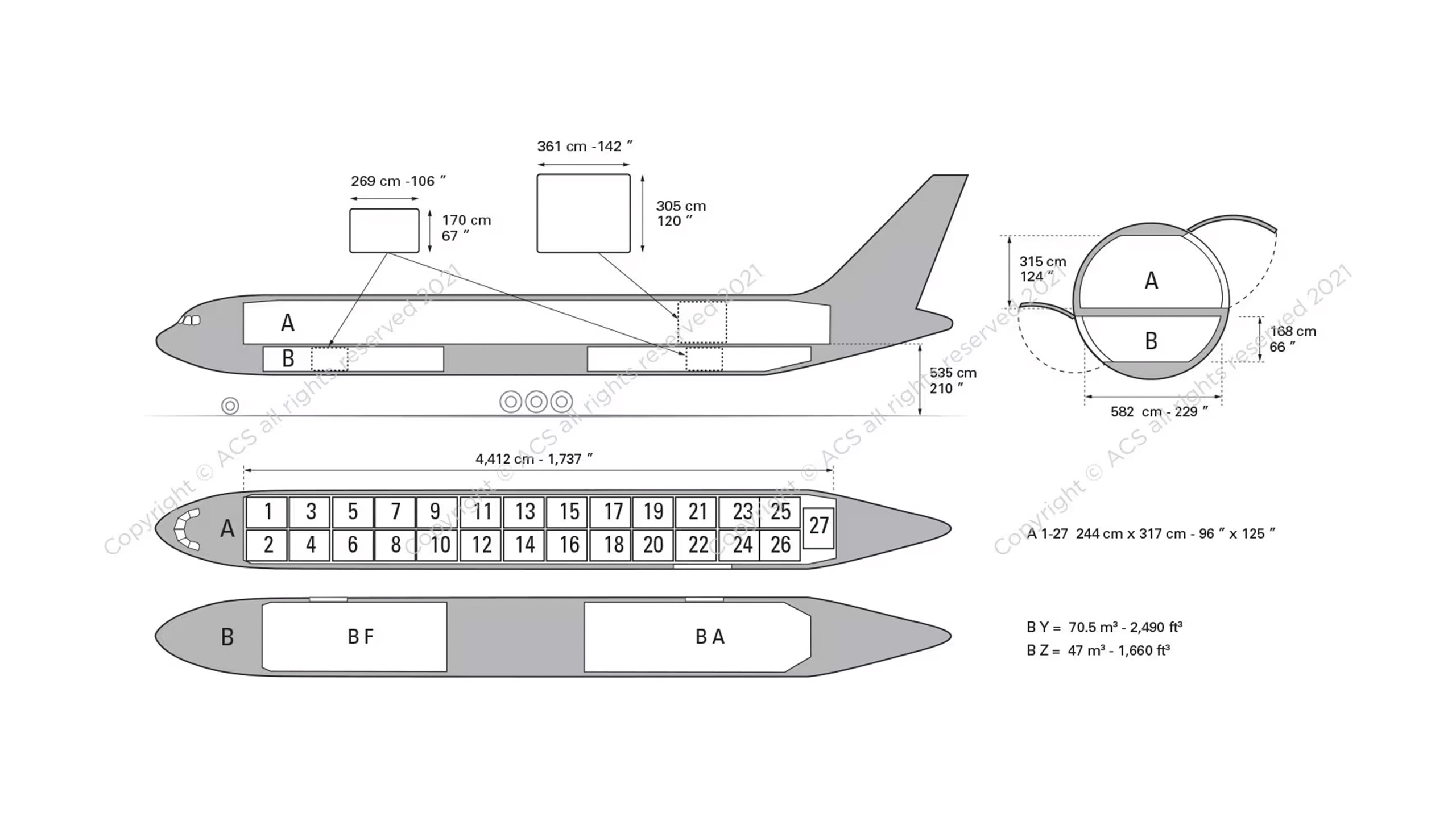 Boeing 777-F | SkyGate