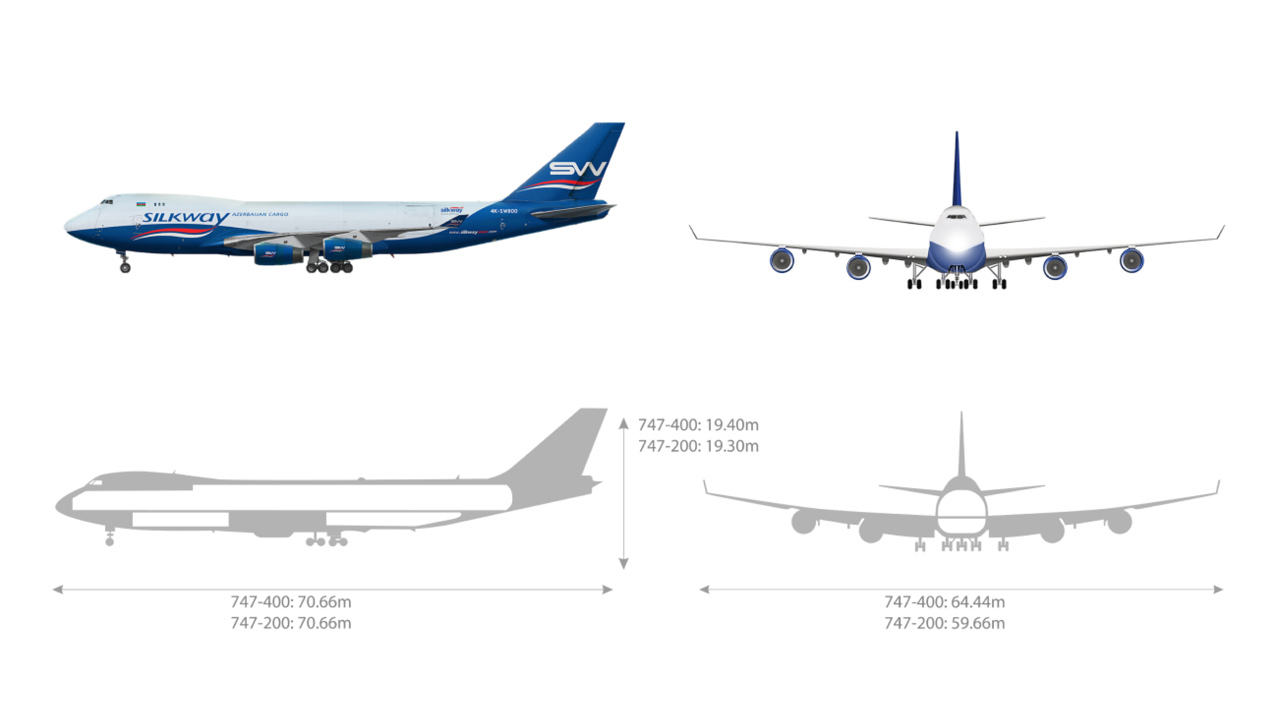 Boeing 747-8F | SkyGate