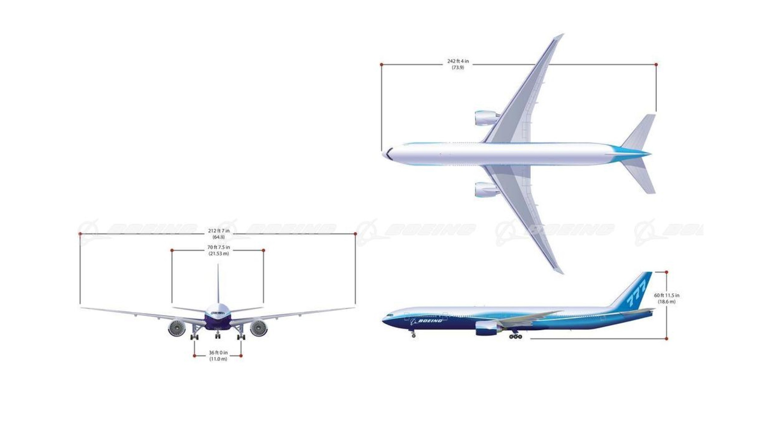 Boeing 777-F | SkyGate